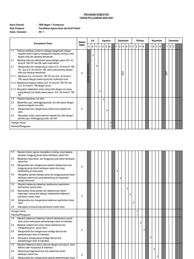 Program Semester Pai Sma Xii 2020-2021 | PDF