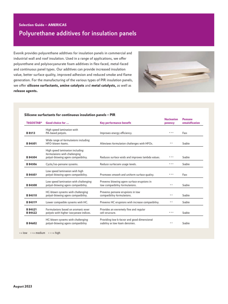 Datasheet Insulation Panels US en 244348 | PDF | Polyurethane ...