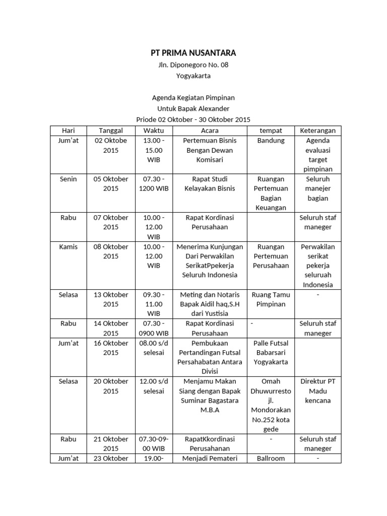 Agenda Pimpinan Rapat | PDF