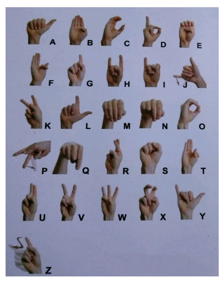 Hand Gestures | PDF