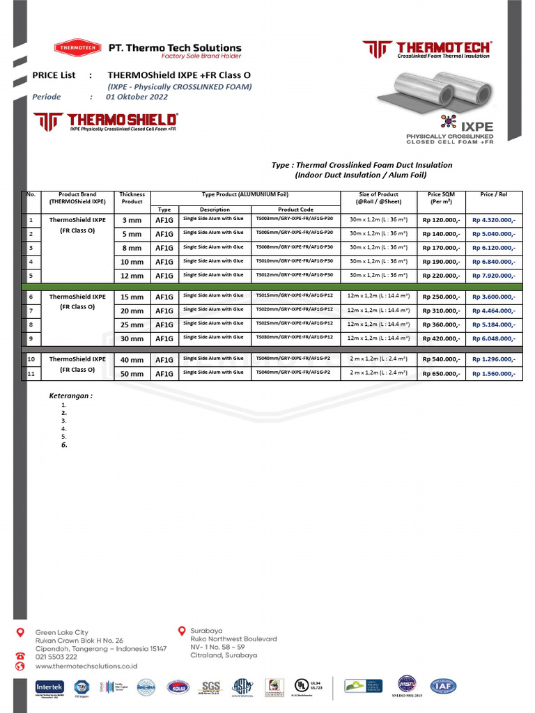 001 Price List THERMOShield IXPE - Oktober 2022 (HVAC Insulation) | PDF ...