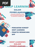 RPP Kurikulum Deep Learning SMP Kelas 7 8 9 Semua Mapel - Deep Learning | PDF