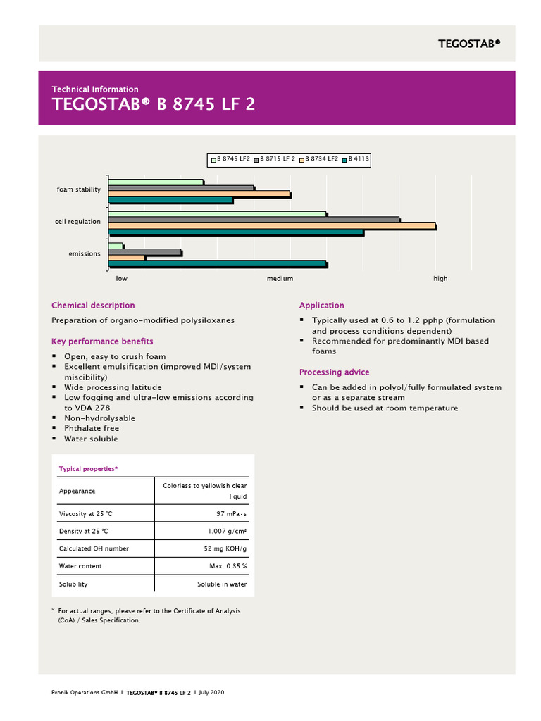 TEGOSTAB B 8745 LF 2 072017 EN Asset 2253102 | PDF | Foam | Water