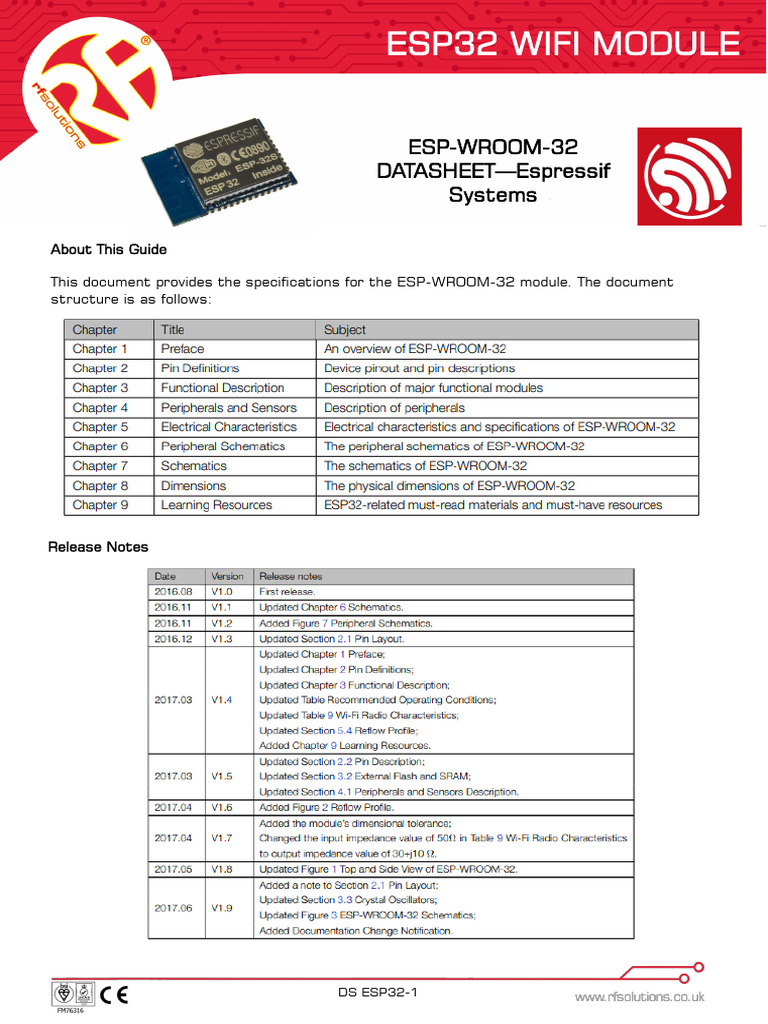 6253ea295dd0e843DS ESP32 1 | PDF | Random Access Memory | Flash Memory