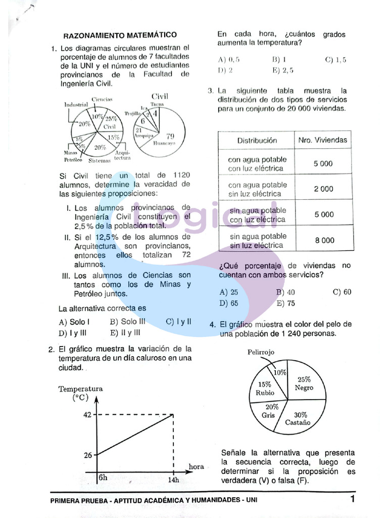 Examen Uni Apt 2025-1 | PDF