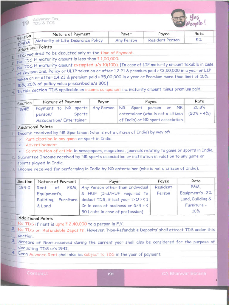 BB Sir - Compact Nov 24 (CAF)-207 | PDF | Payments | Economies