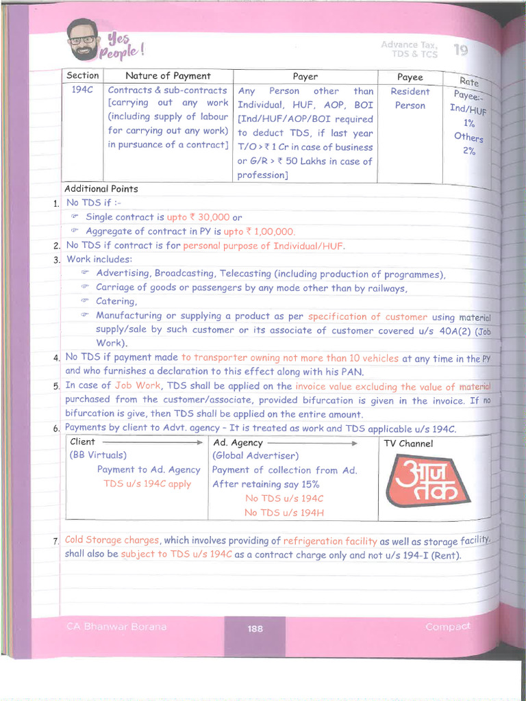 BB Sir - Compact Nov 24 (CAF) - 204 | PDF | Payments