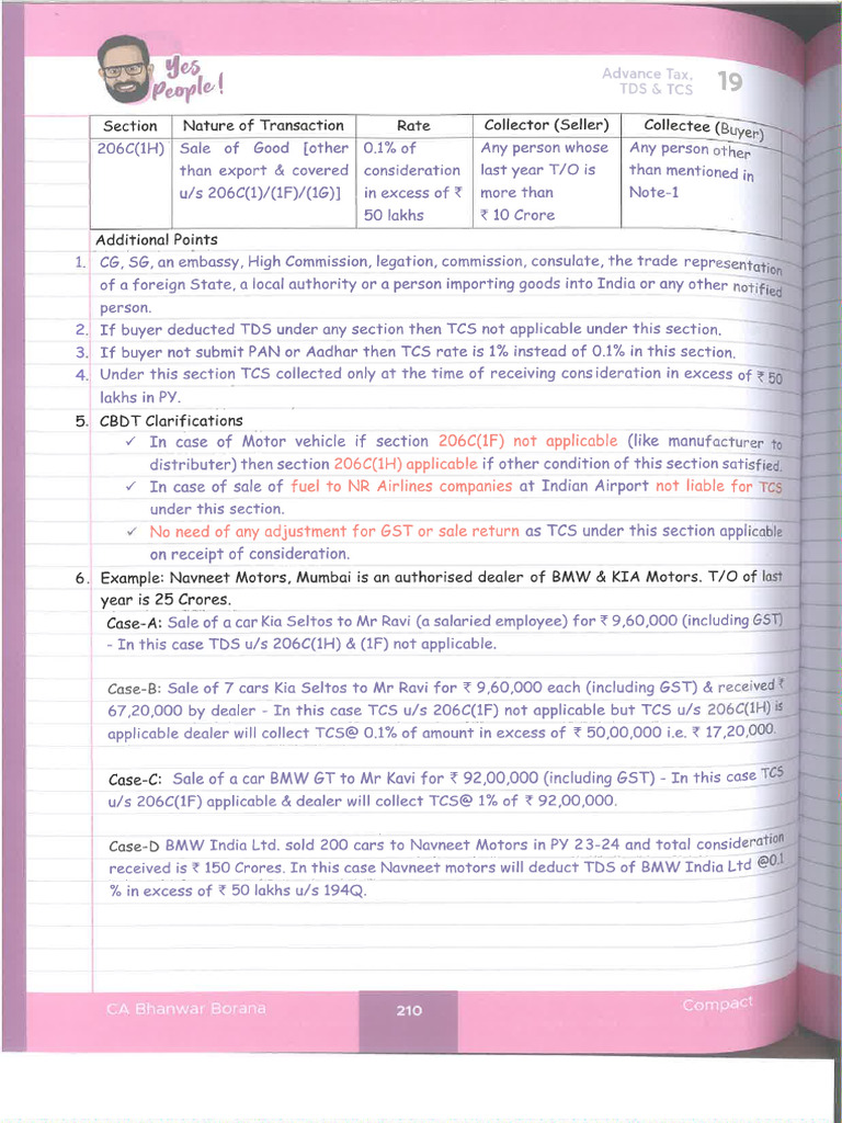 BB Sir - Compact Nov 24 (CAF) - 226 | PDF | Motor Vehicle | Vehicles