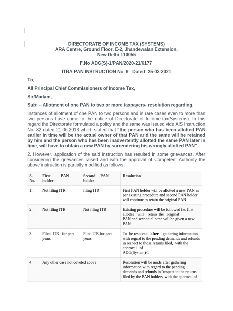 PAN Allotment Resolution Update | PDF | Taxes | Government Finances