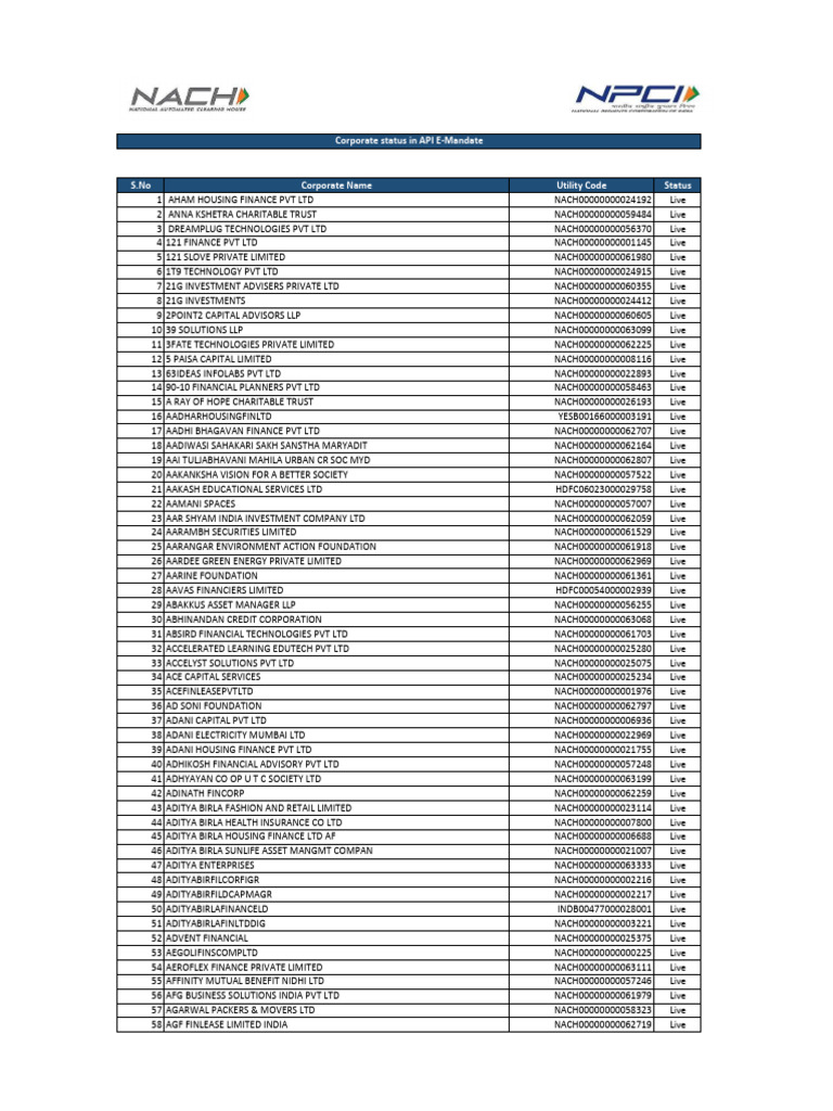Live Corporate in API E Mandate | PDF | Financial Services | Money