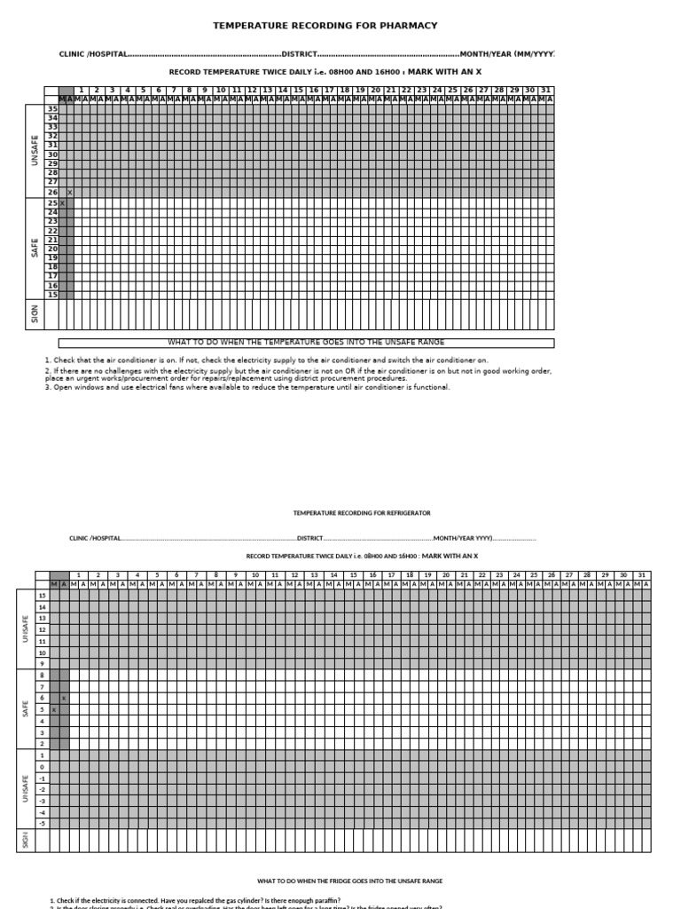 4.1.2. Temperature Recording Chart (Excel Format) | PDF | Refrigerator ...