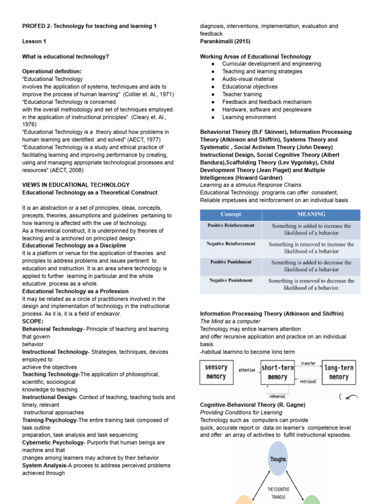 Prelim PROFED 2 - Technology For Teaching and Learning 1 | PDF | Educational Technology | Learning