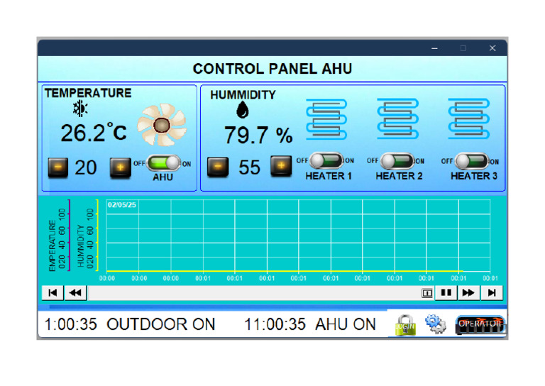 Hmi Temp&Humidity | PDF