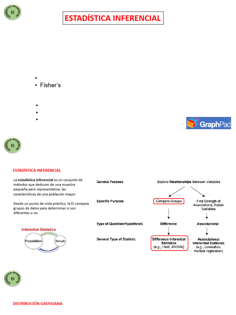 Estadística Inferencial | PDF | Valor P | Distribución normal