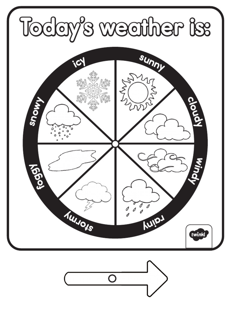 BW Weather Wheel | PDF