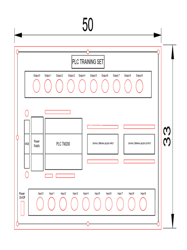 Training Kit 10 IO-Model | PDF