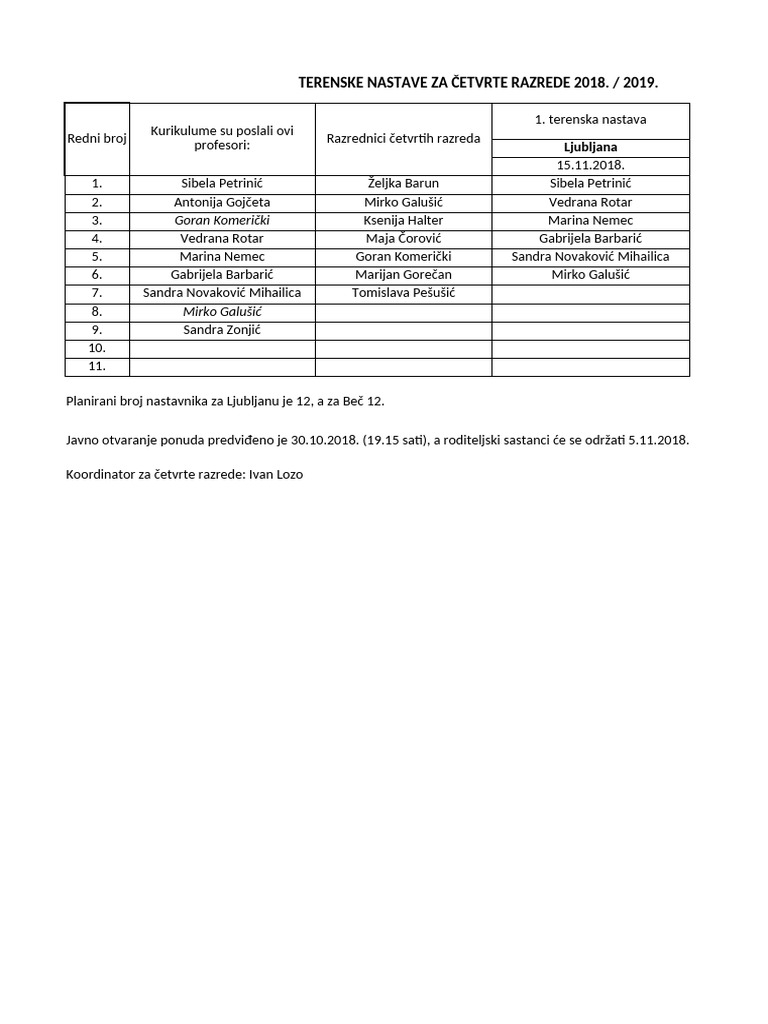 TN Za Cetvrte Razrede 2 | PDF