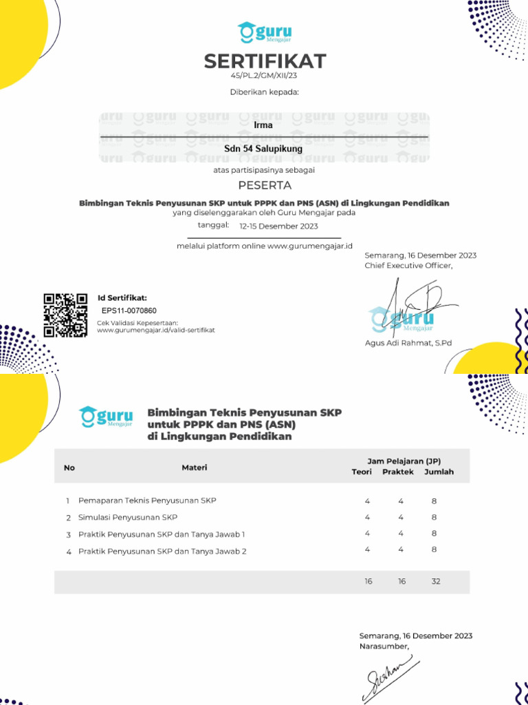 Irma SDN 54 Salupikung | PDF