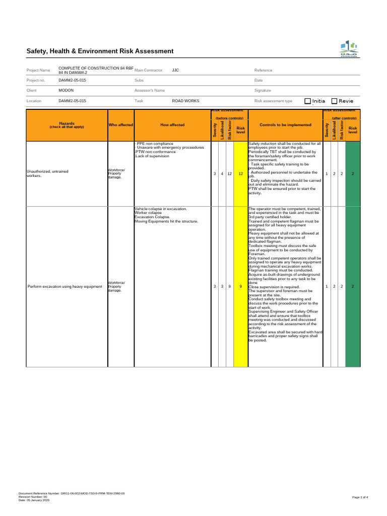 Road work Risk_Assessment | PDF | Personal Protective Equipment | Risk ...