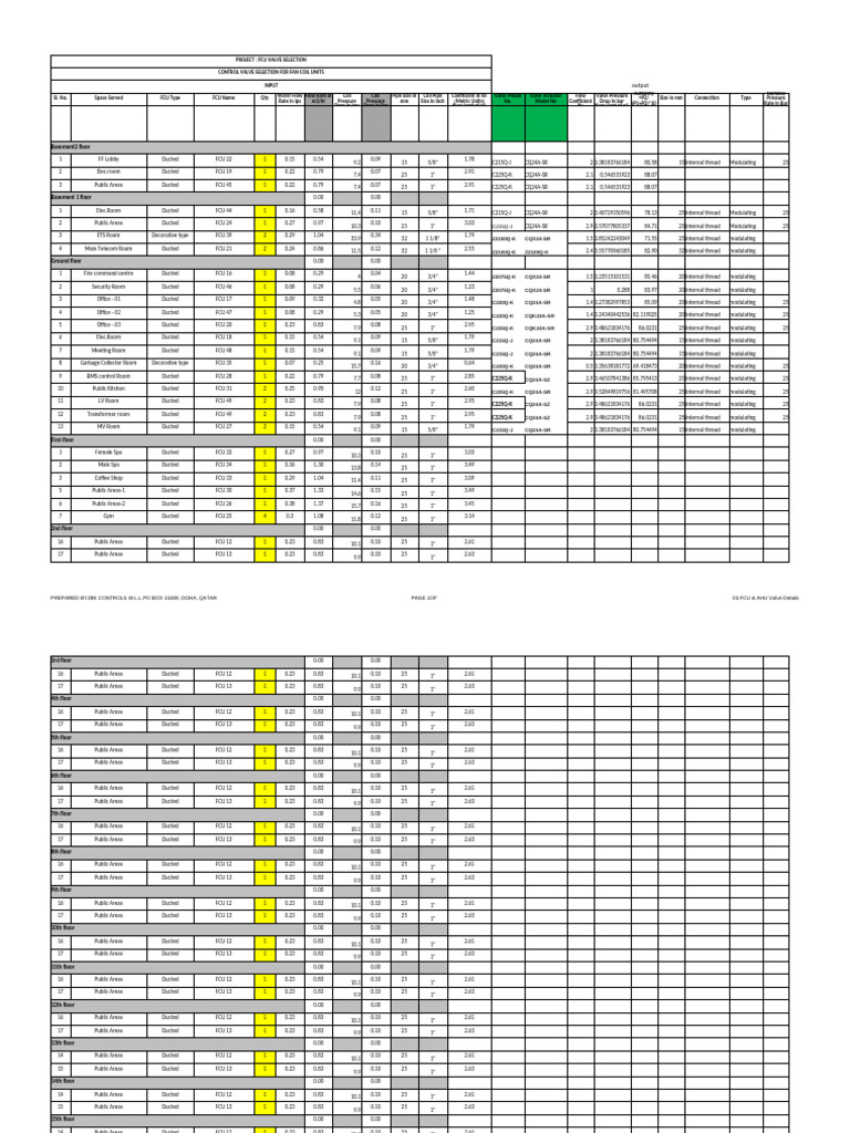 FCU Valves & Actuator Selection | PDF | Valve | Mechanical Engineering