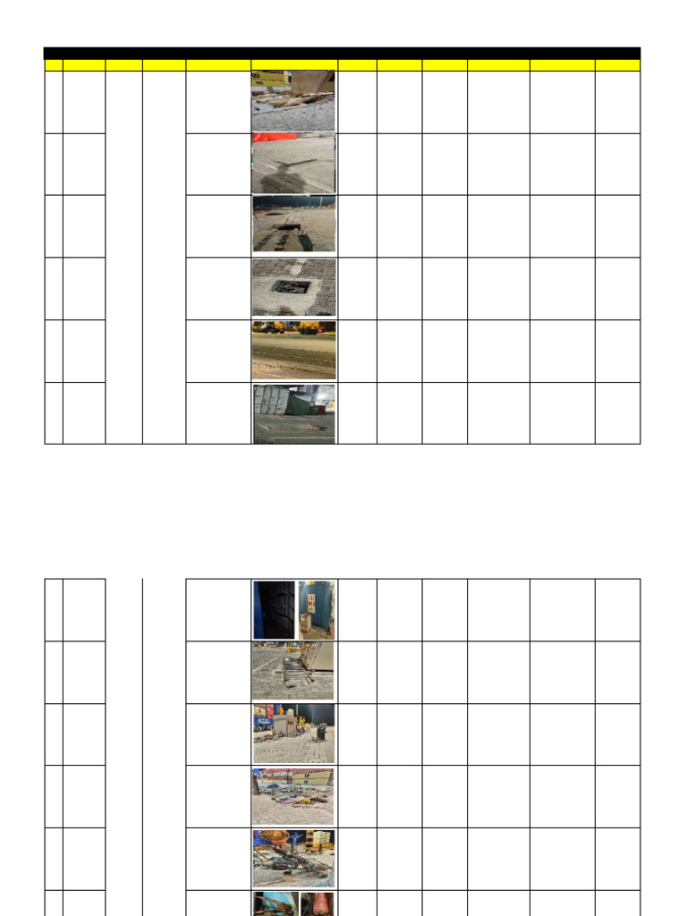 HoDs Night Rounds - Open Points Tracker Sheet (AVPPL) | PDF