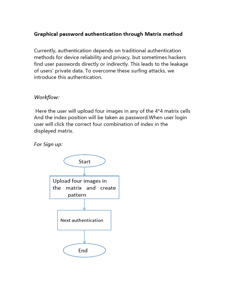 Graphical Password Authentication Through Matrix | PDF