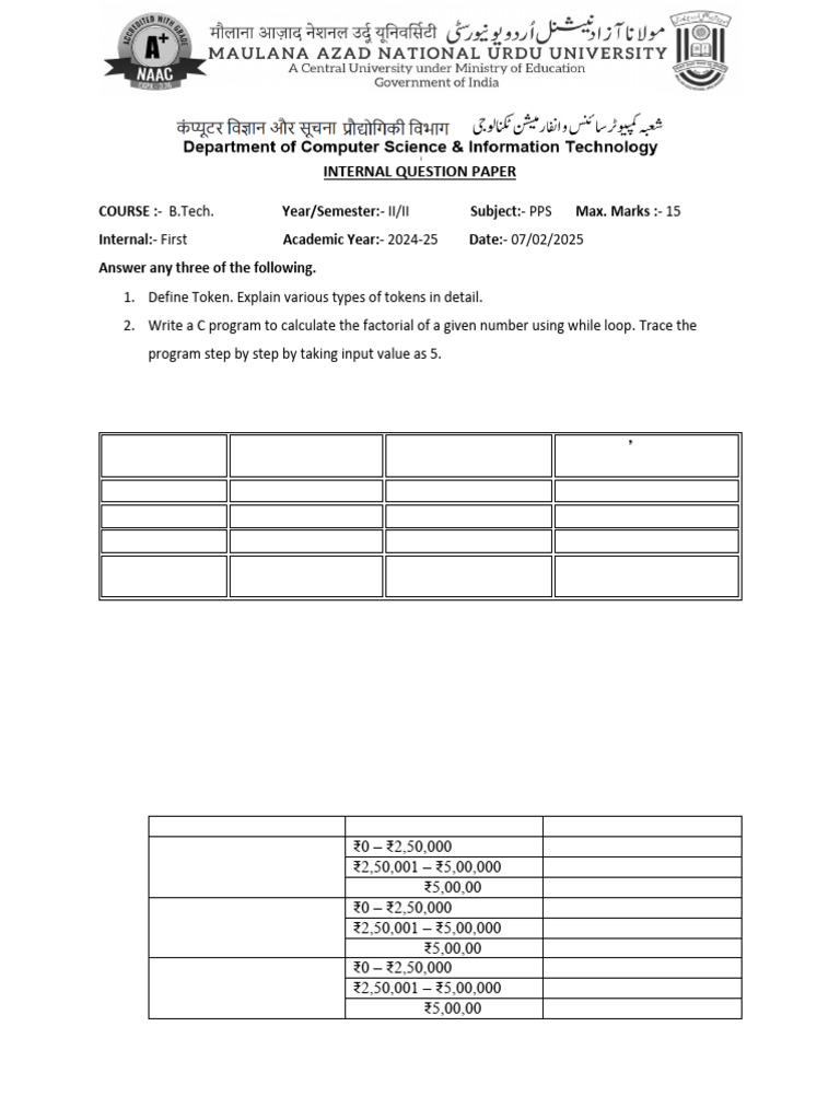 B.Tech PPS Internal Question Paper 2024 | PDF