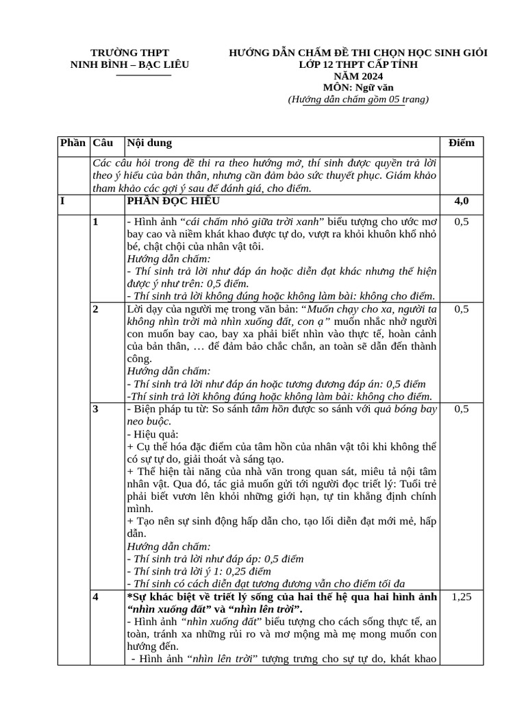 6 Nguvan TR12 HSG12 2024 HDC DE SO 2 | PDF