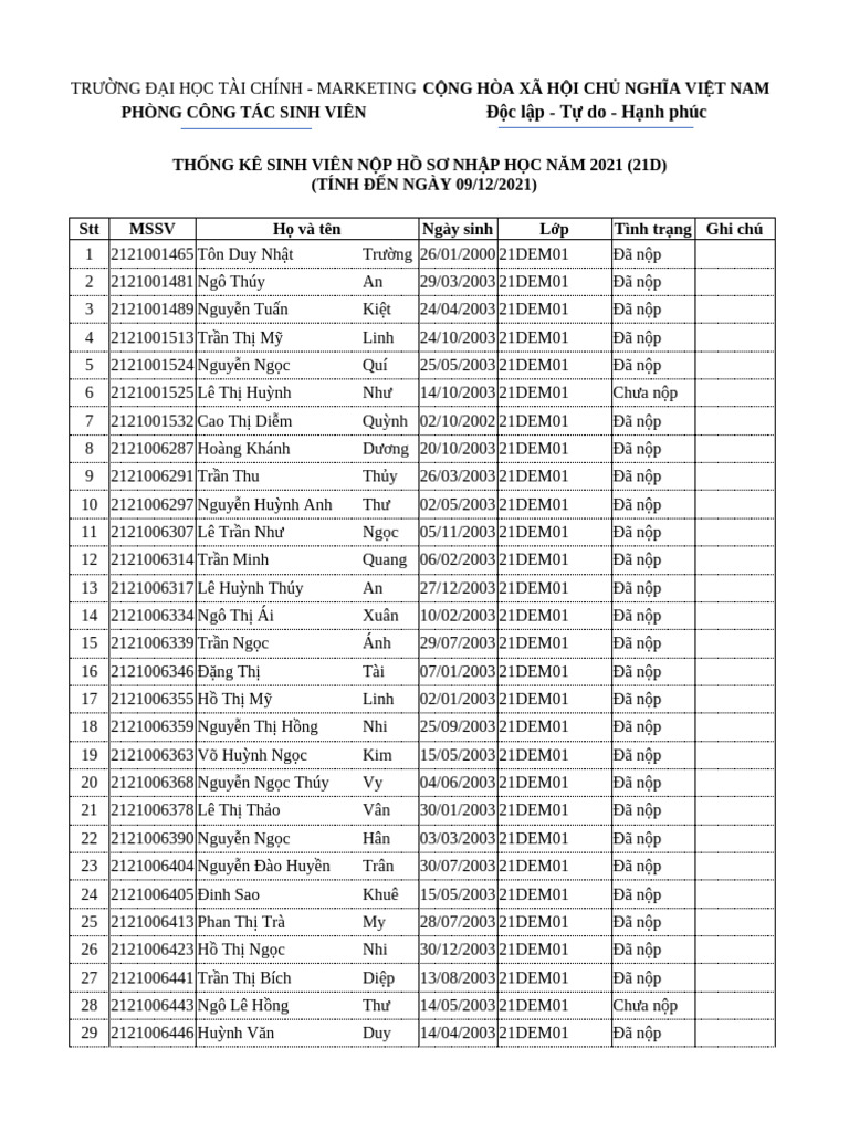 TH_DSSV _21D_ho so nhap hoc_09122021 | PDF