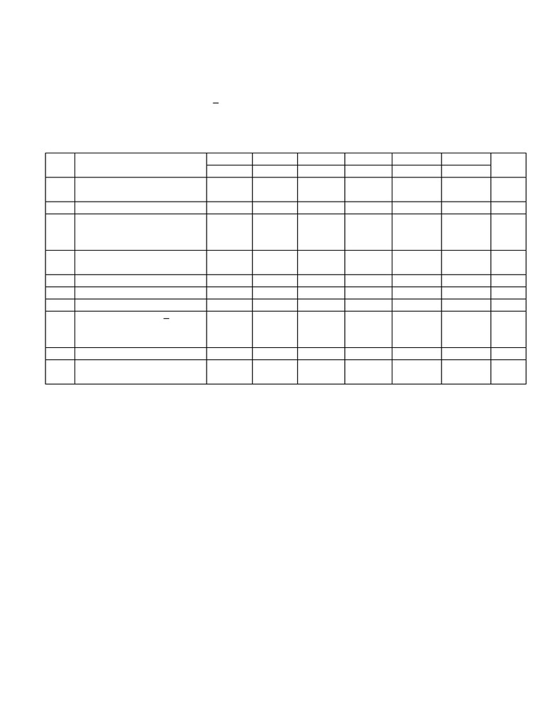 BLUEPRINTS Class XI SE | PDF