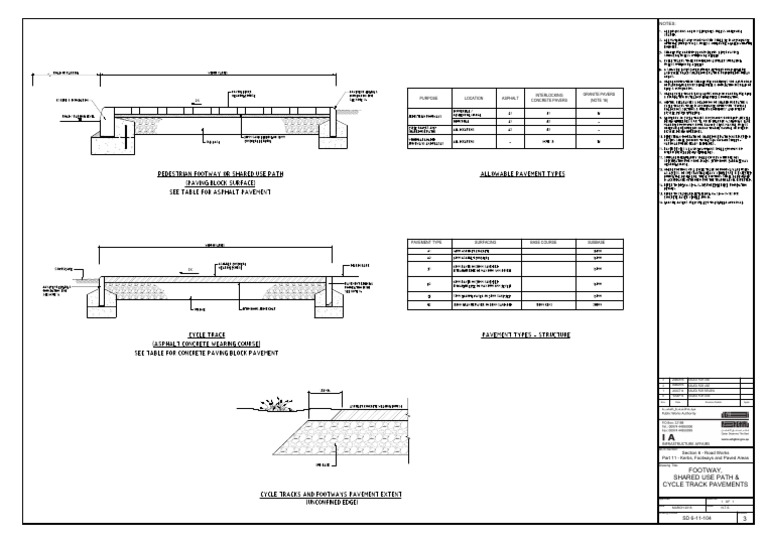 SD 6-11-104 Footway, Shared Use Path and Cycle Track Pavements | PDF