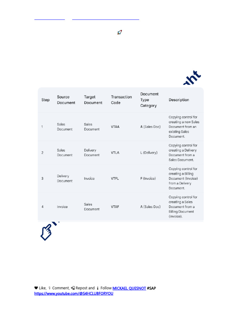 GU - SAP S4 HANA - Copying Control | PDF | Invoice | Specification (Technical Standard)