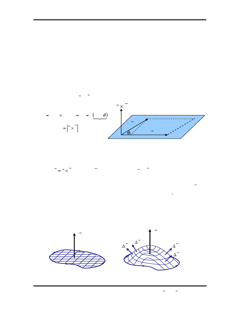 FFI Lección1 2 r2011 | PDF | Flujo | Vector Euclidiano