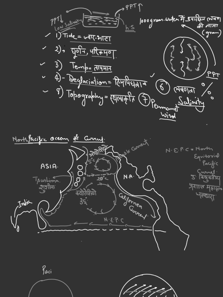 Grayscale | PDF