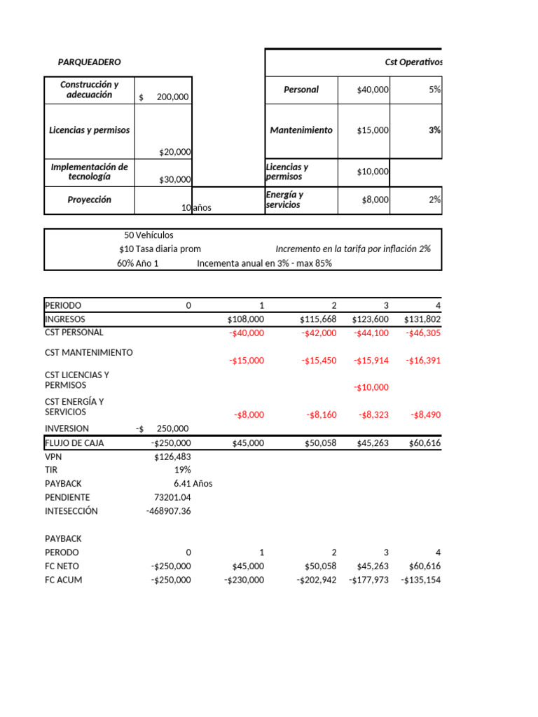 Parcial Ingeco | PDF