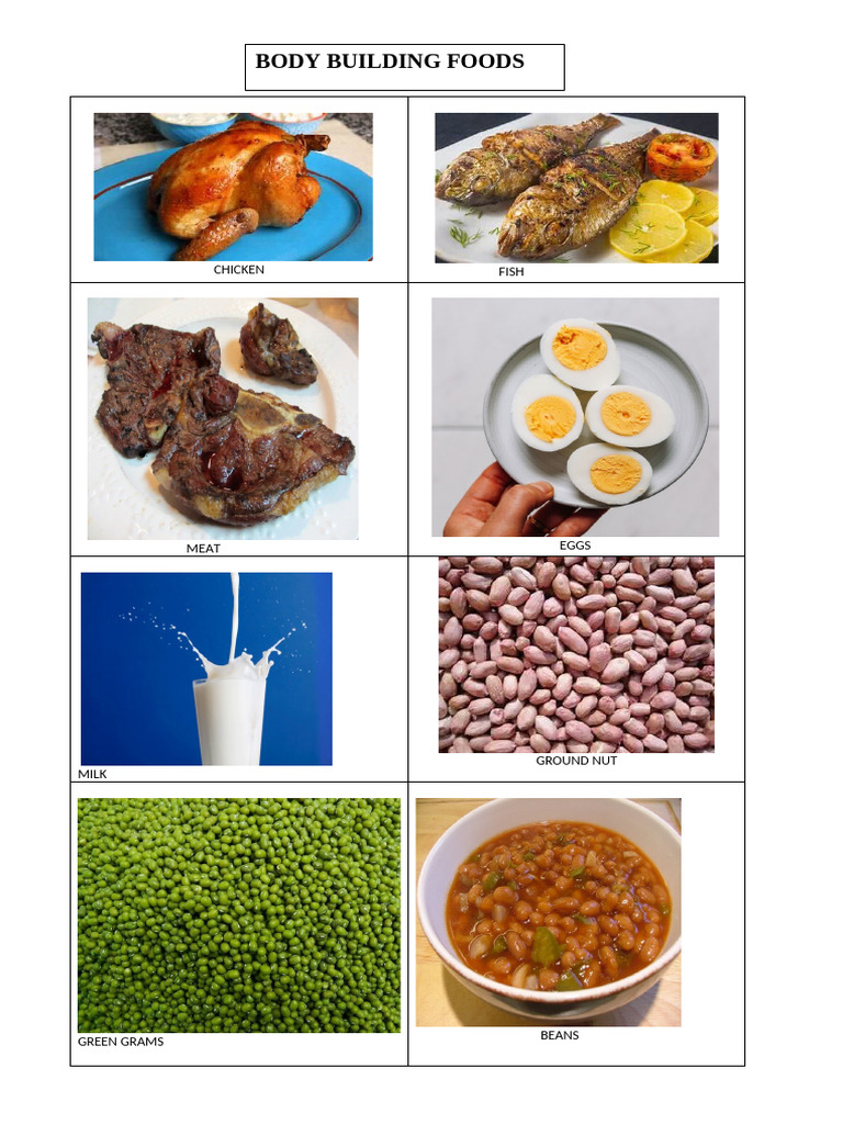 Body Building Foods | PDF