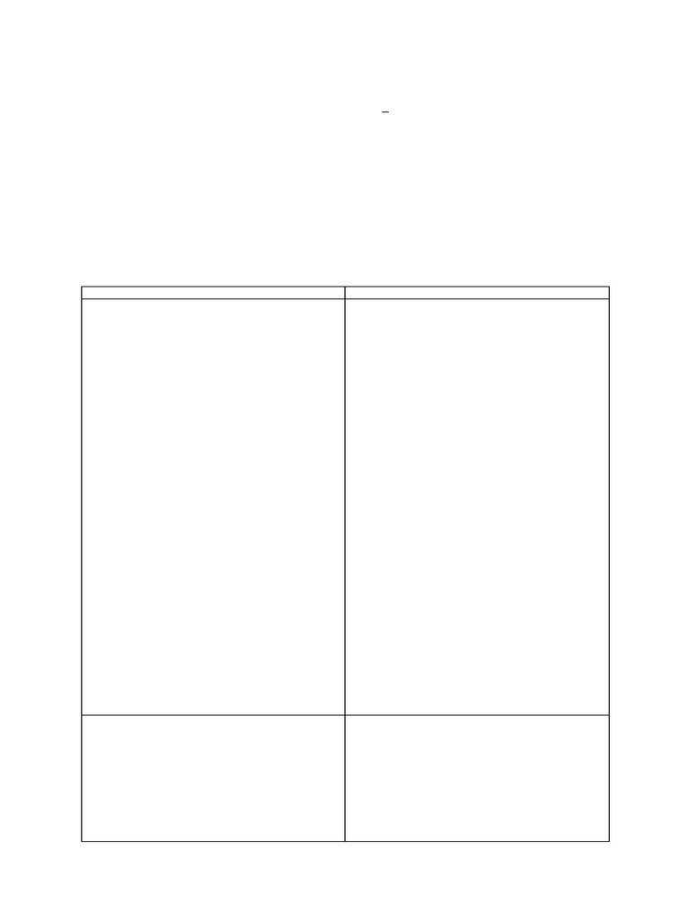 Daven Ray Montano - Integrative Lesson Plan (Final) | PDF
