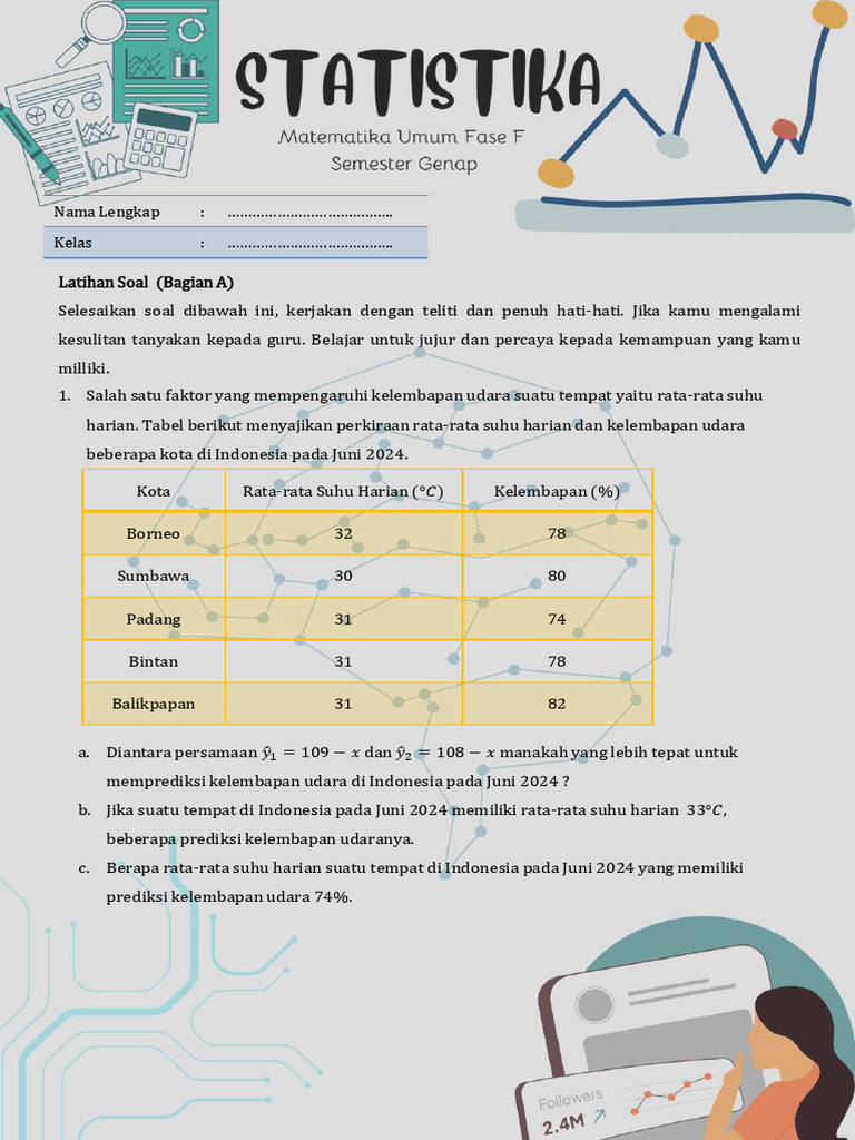 LKPD Evaluasi Metode Kuadrat Terkecil | PDF