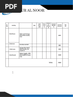 DB Load Schedule Sample Format | PDF