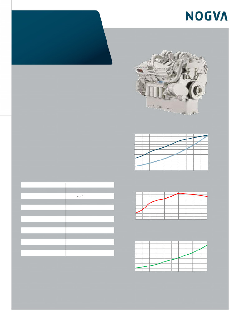 Cummins KTA38-M2 Marine Engine Specs | PDF | Engines | Fuel Injection