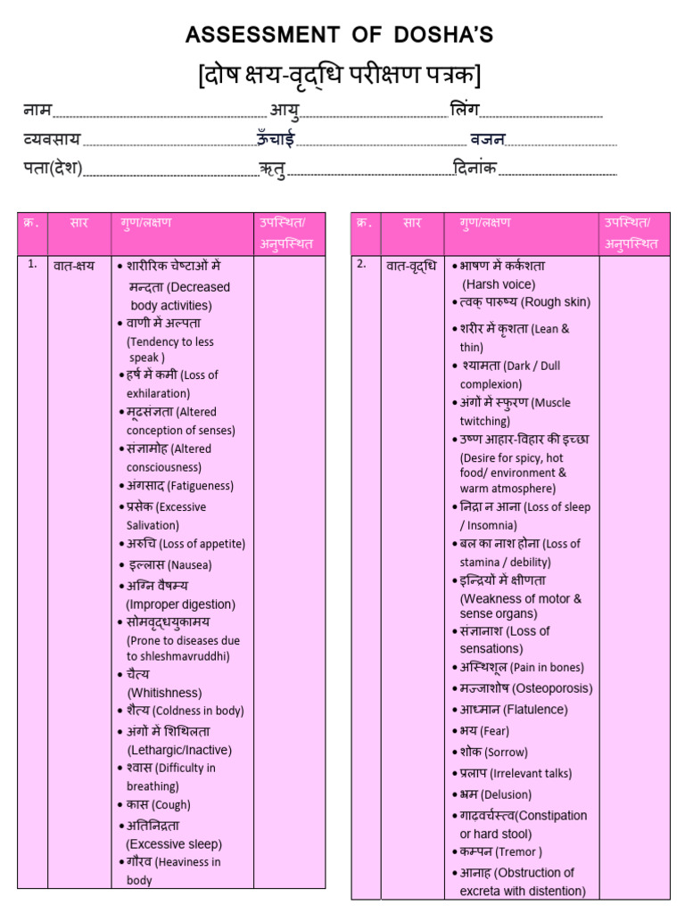 Auscultatory Method in Health Assessment | PDF | Heart | Pulse