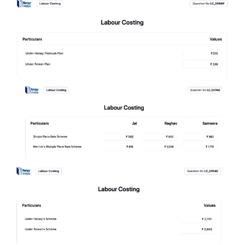 Labour Costing Analysis in Nergy Vidya | PDF