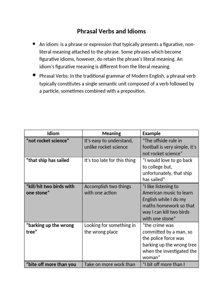 Phrasal Verbs and Idioms | PDF | Idiom | Language Mechanics