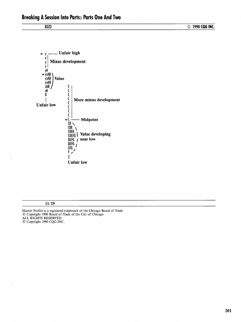 Market Profile Handbook (PD (pg201-250) | PDF | Rotation | Futures Contract
