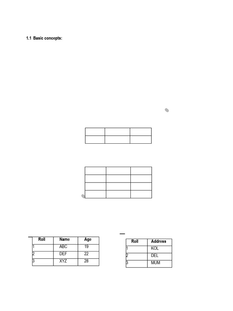 UNIT 1 Introduction To DBMS | PDF | Databases | Data Model