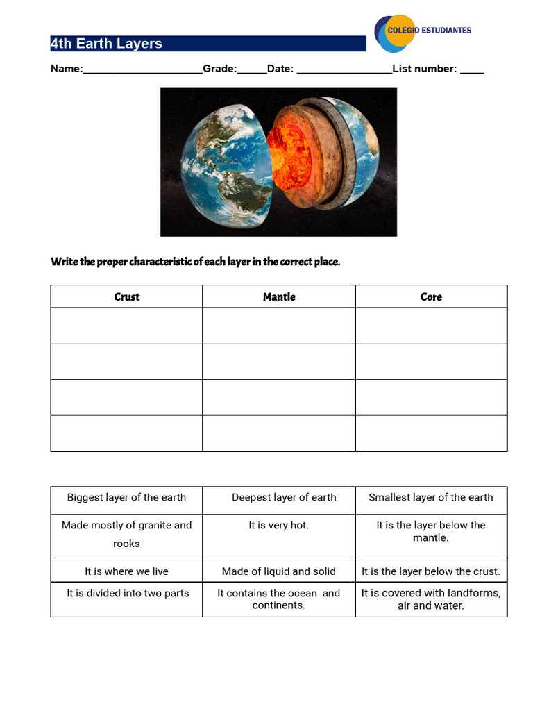 Earth's Layers (worksheet 2) | PDF