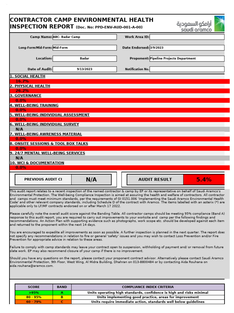 PPD-ENV-AUD-001-A-00 CCEHI Camp Audit | PDF | Audit