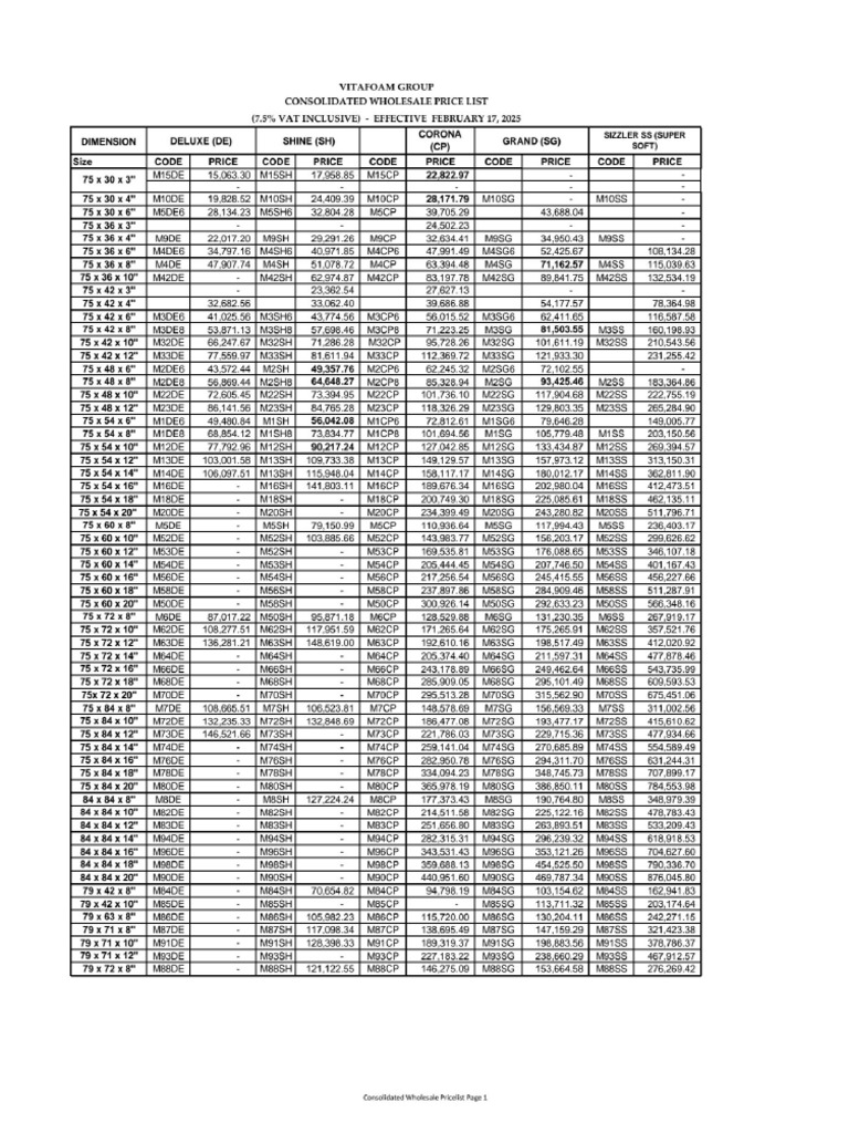 WHS Price List Effective Eff February 17, 2025 | PDF