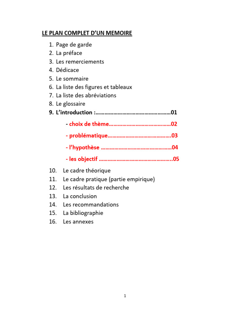 LE PLAN COMPLET D'un Mémoire | PDF | Mémoire