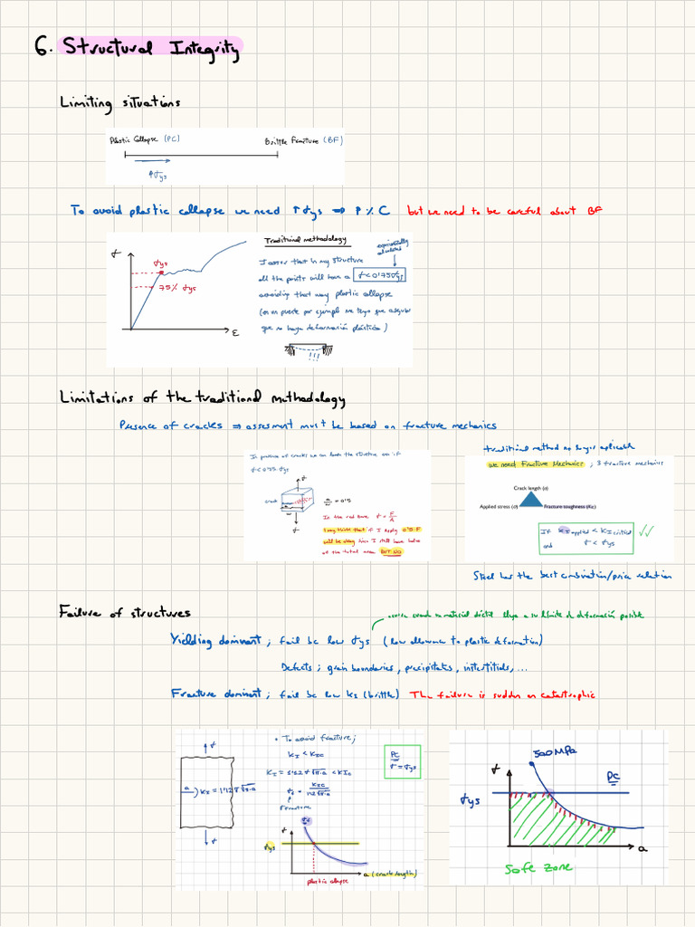 6 Structural Integrity | PDF